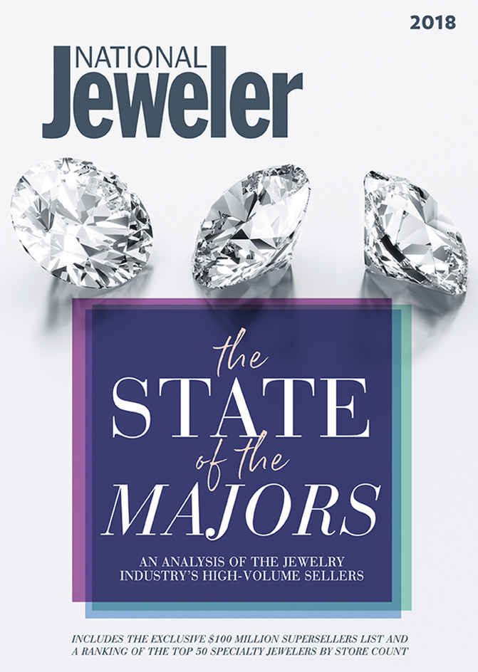 Magazines | National Jeweler