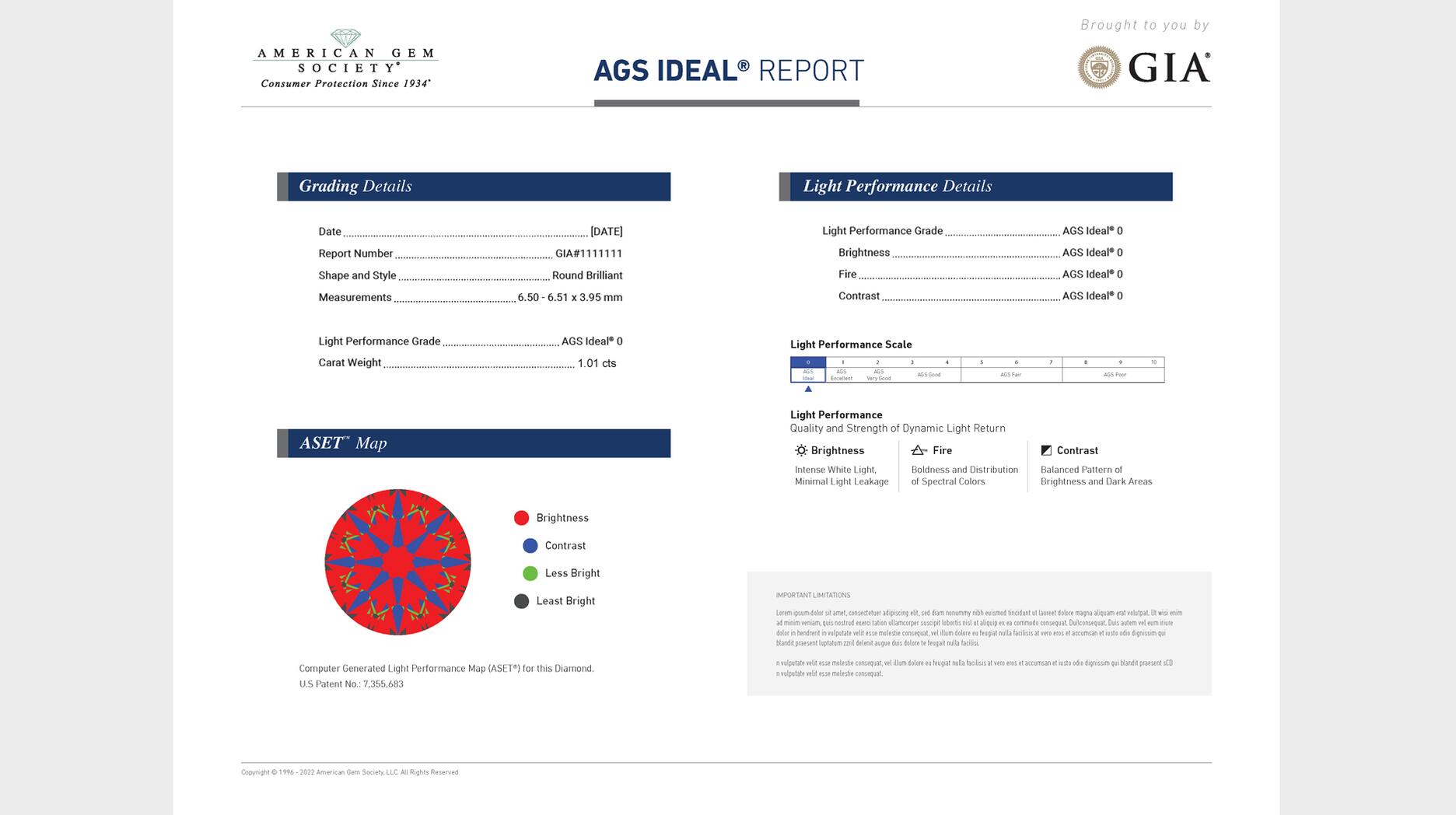 GIA and AGS Launch Diamond Light Performance Supplement Report | National Jeweler